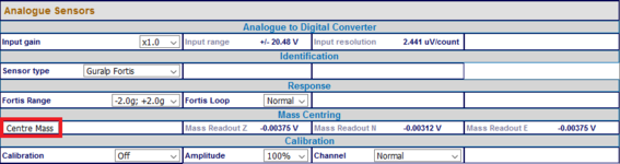 Fortis - Technical Manual