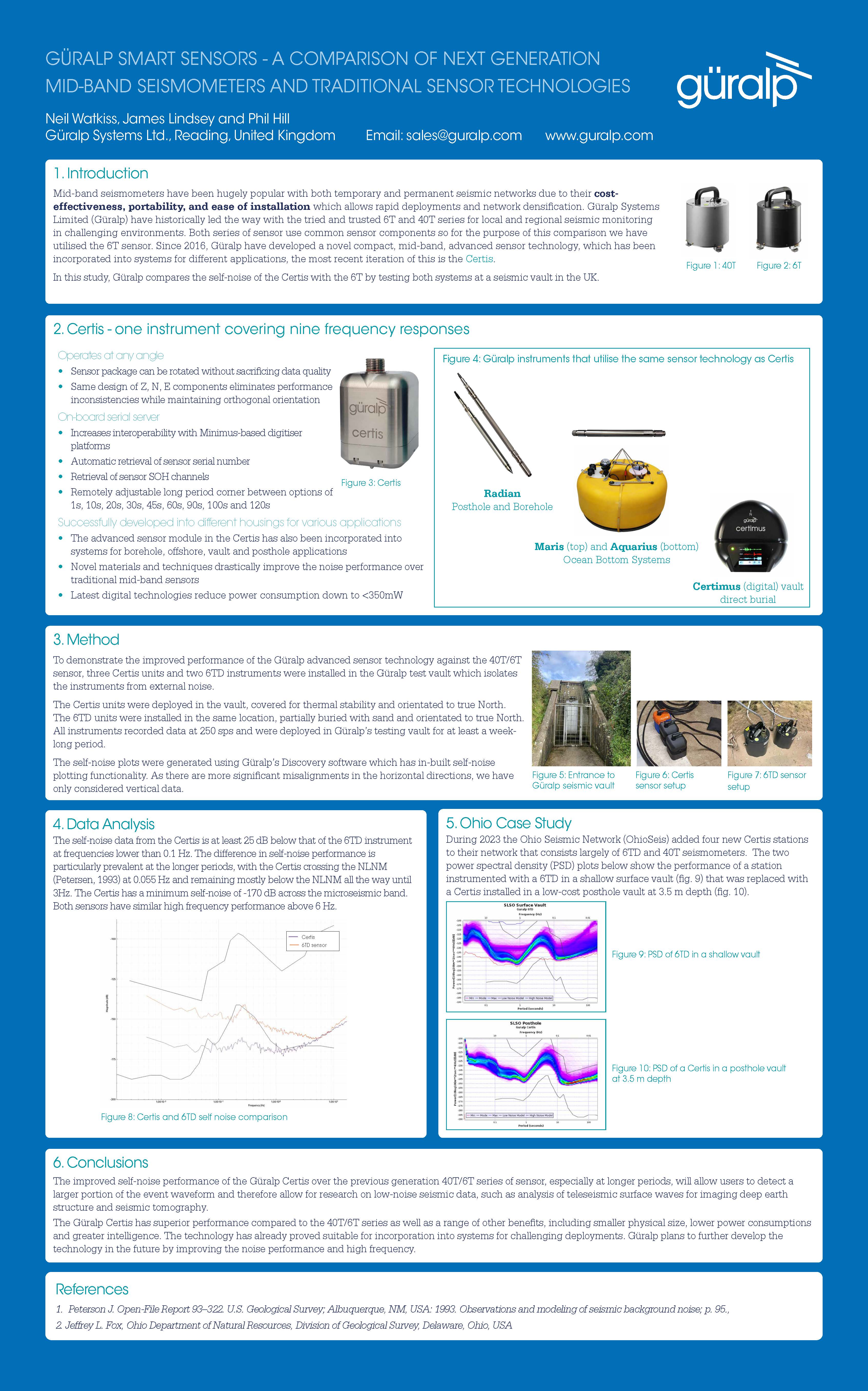 A comparison of next gen mid-band seismometers